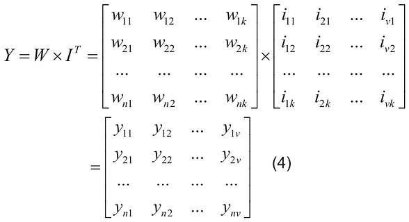 Analog And Digital Modeling Of A Scalable Neural Network Progress Inc