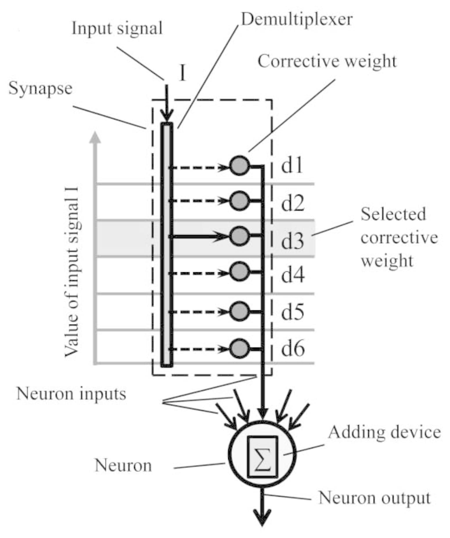 PANN™ AI Technology - Progress, Inc.